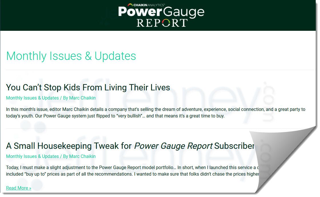 Power Gauge Report Review (4+ Yr Member): 2026 Updated Results | Jeff ...